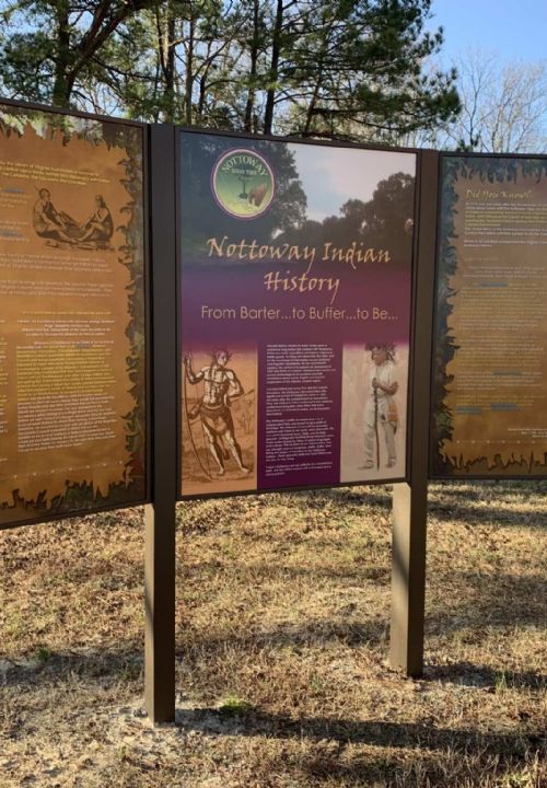 Interpretive Signs | Educational Signage