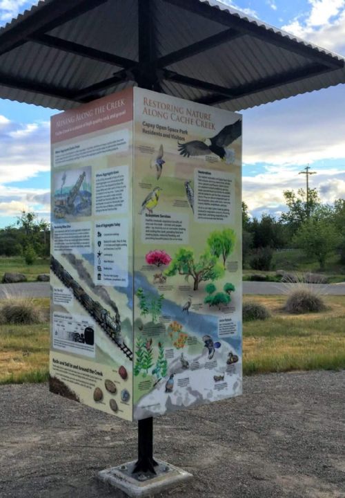 Park Signs | Pannier Graphics